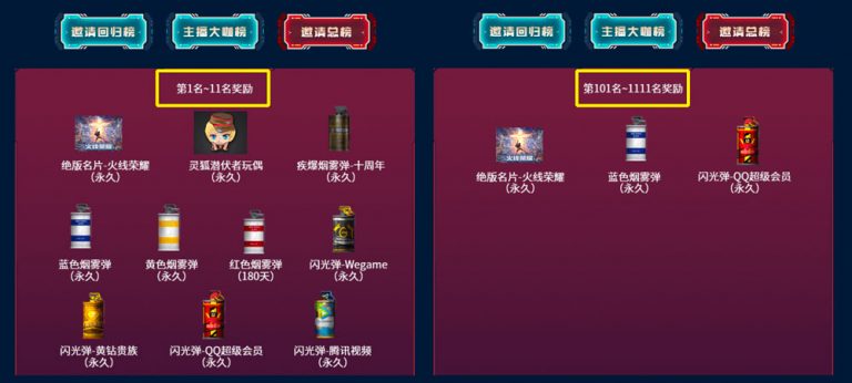 CF KOL邀请码怎么生成？9元必得KOL专属码资格 - 【cf活动专区】