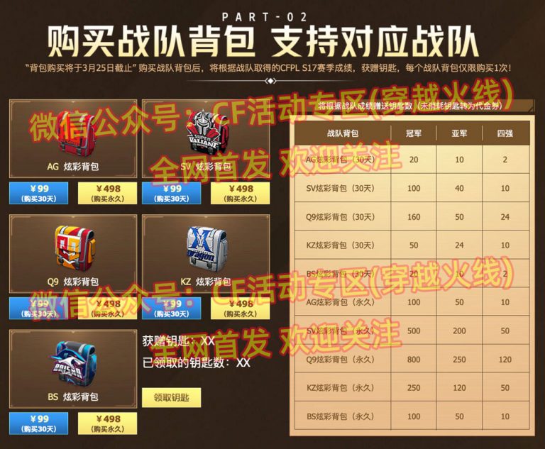 CF战队炫彩背包怎么获得、有什么用 AG/SV/Q9/KZ/BS - 【cf活动专区】