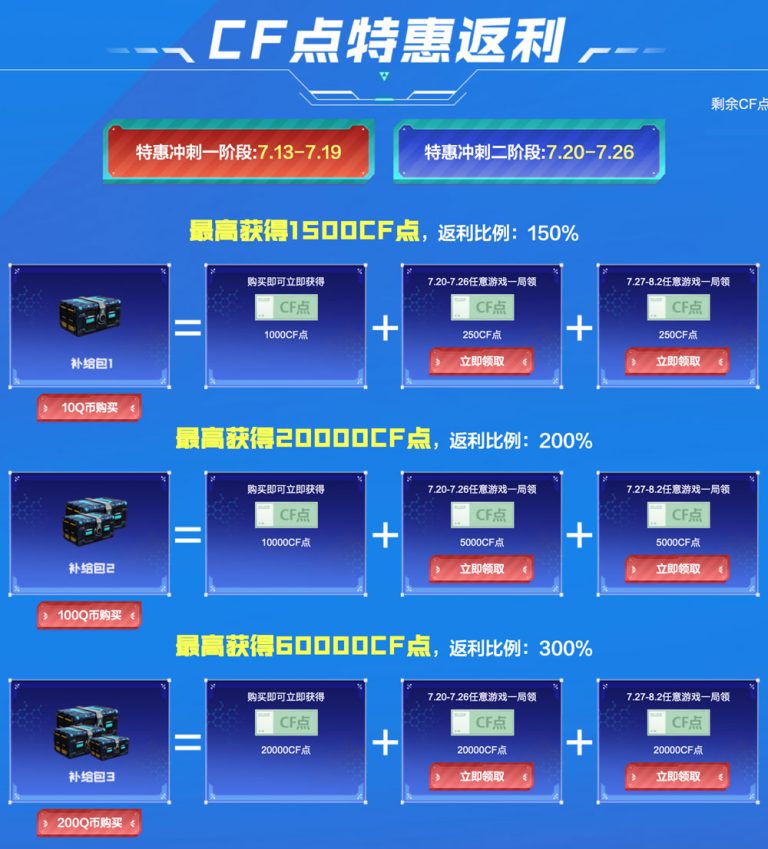CF年中特惠活动网址 免费抽奖10次、CF点券300%返利、海豹突击队、星神漫游皮肤 - 【cf活动专区】