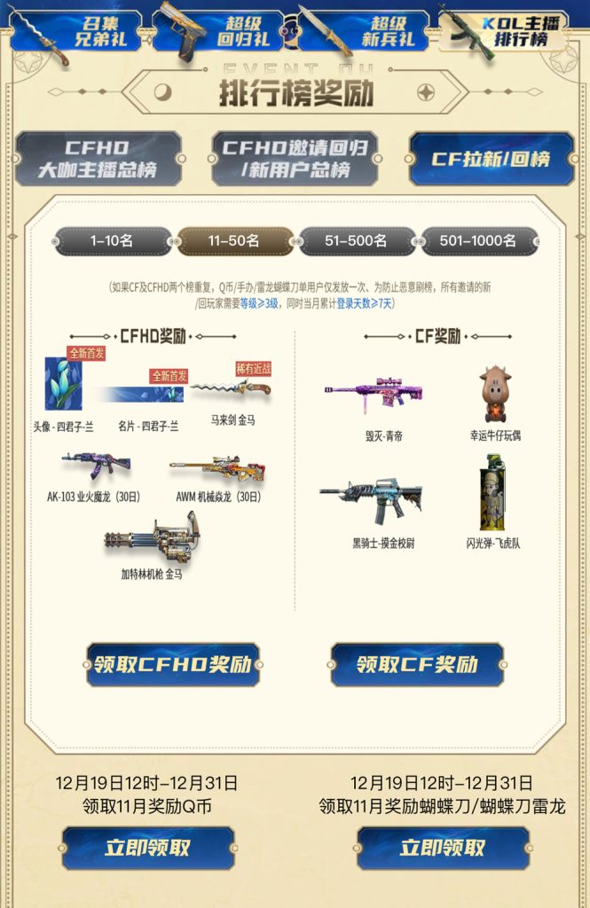 11月CF KOL大咖排行榜奖励开放领取 附网址 - 【cf活动专区】