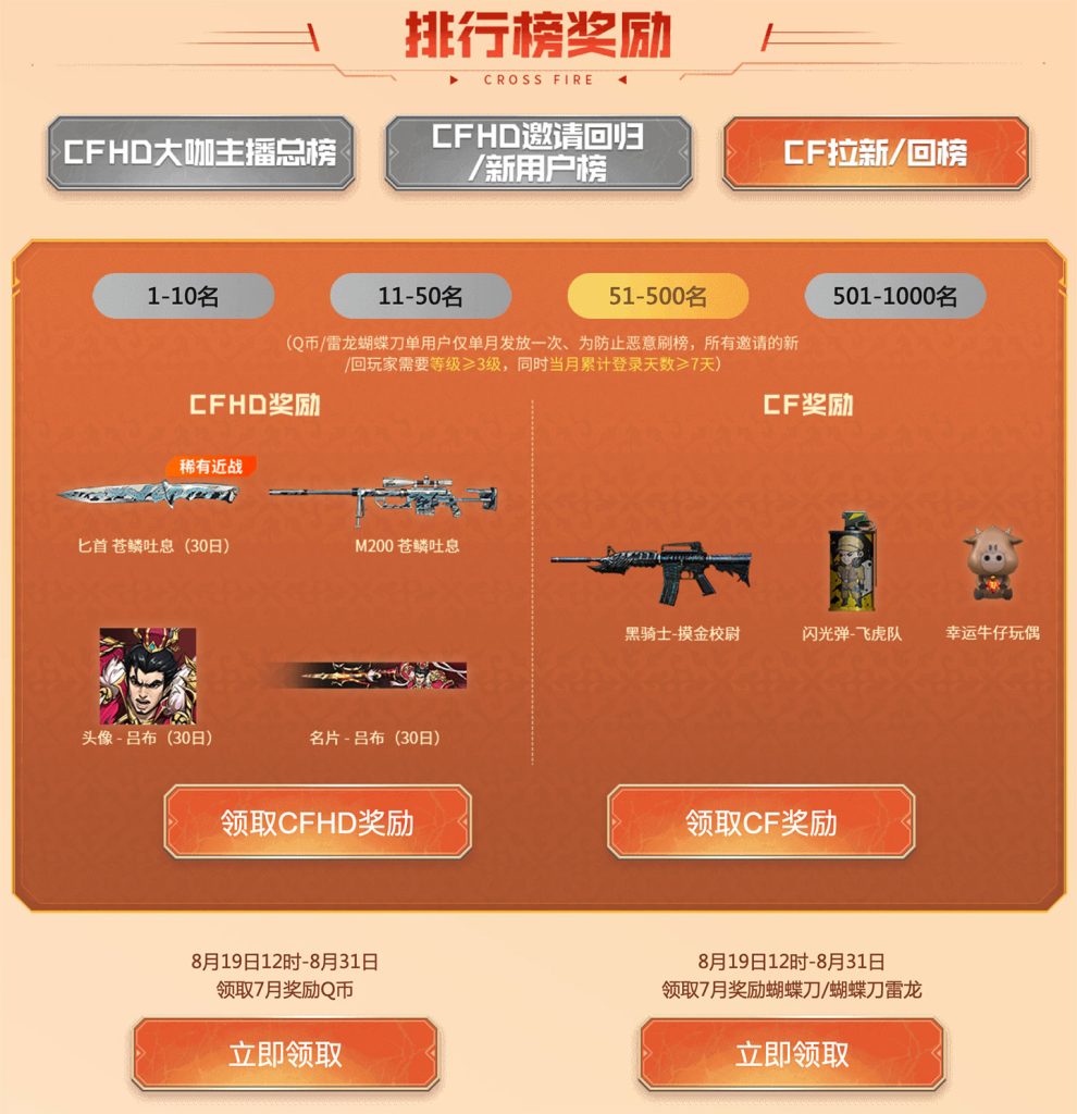 7月CF大咖排行榜奖励（CF超级神器、CFHD超级礼包KOL奖励） - 【cf活动专区】