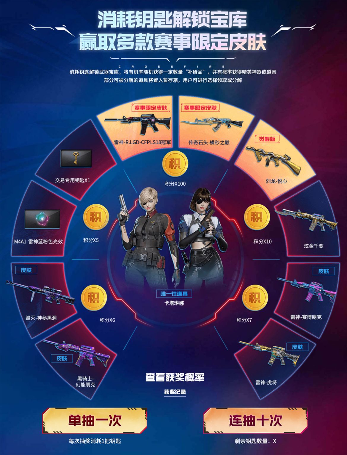 CF稀有皮肤限时抽活动：传奇石头-横秒之巅皮肤、卡塔琳娜、雷神-RLGD-CFPL S18冠军皮肤 - 【cf活动专区】