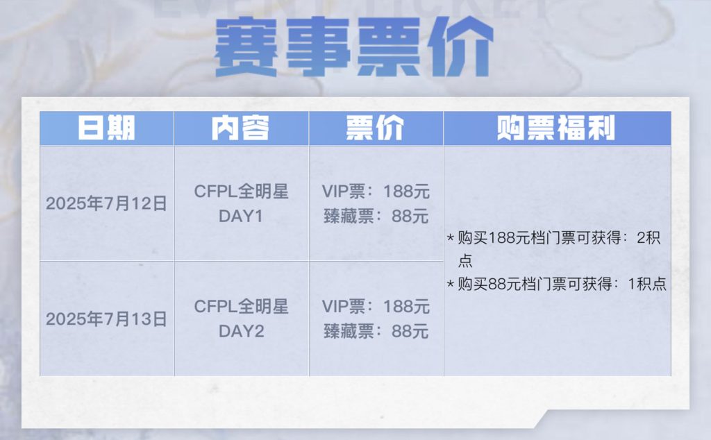 CFCFPL 活动网址 - 【cf活动专区】